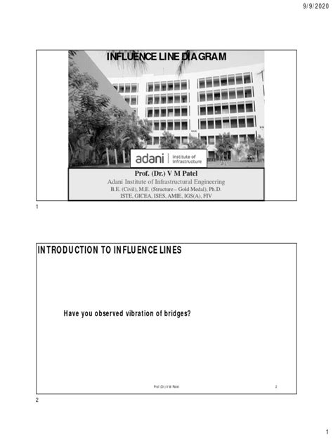Influence Line Diagram Pdf Bending Beam Structure