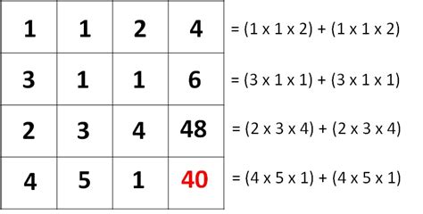 Math Riddles: Solve These Hard Logic Puzzles in 20 Seconds Each