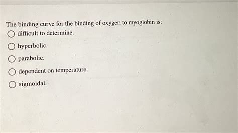 Solved The Binding Curve For The Binding Of Oxygen To