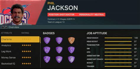 Nba 2k23 Mynba Badges And Attributes Explained Full List Nba 2kw