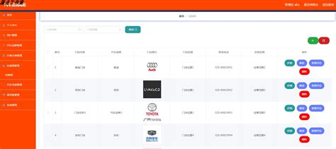 java vue springboot 汽车资讯网站 mysql 源码 eclipse idea csdn博客