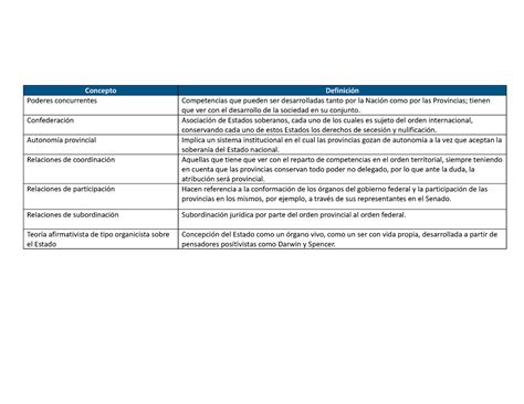 Api 2 Modulo 2 Warning Tt Undefined Function 22 Warning Tt