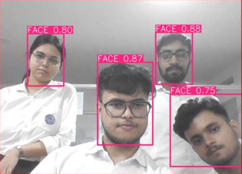 Sutanu Mazumder On Linkedin Machinelearning Deeplearning