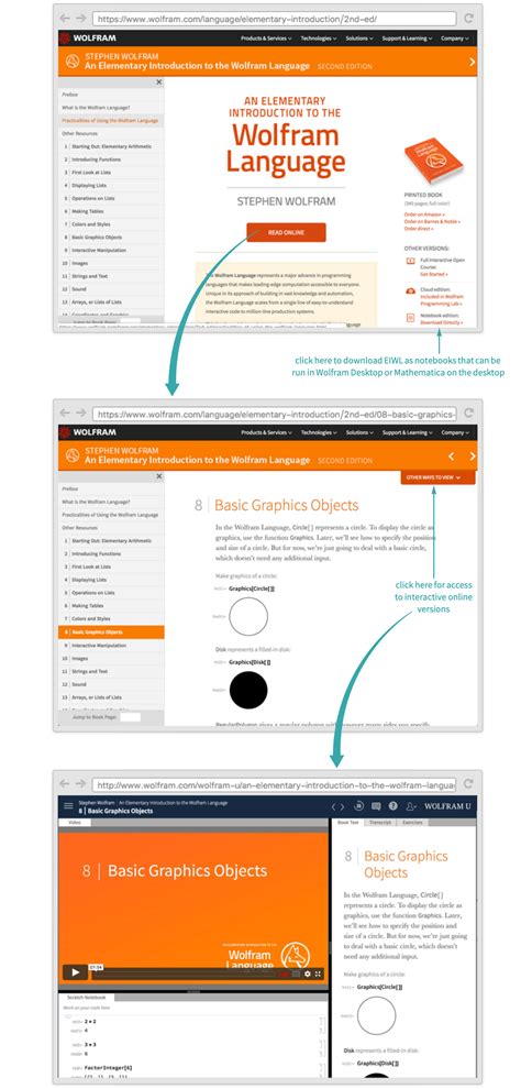 Learn To ProgramWolfram Language Documentation