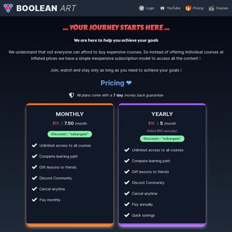 Javascript Typescript Reactjs Coding Interview Online Courses 750