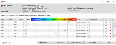 Doc Vertical Sky Component