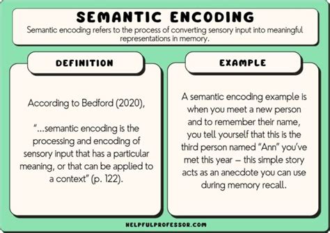 examples of semantic encoding for better learning