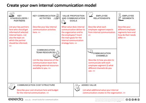 Engagement Canvas The Canvas Revolution