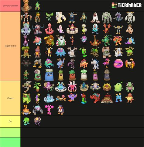 My favourite monster tier list. : r/MySingingMonsters