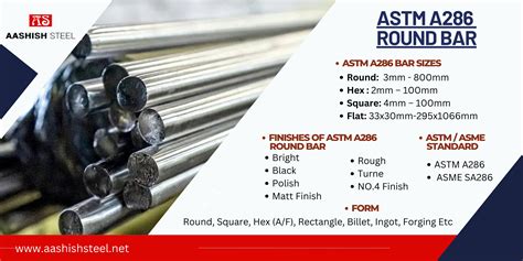 Astm A286 Round Bar Manufacturer In India Alloy A286 Rod