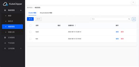 Should Add A Detail Page Or View Operation To The Template To View The Parameters Of The