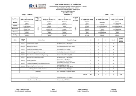 I Year Time Table For 2024 2025 Odd Sem 1 17 Pdf