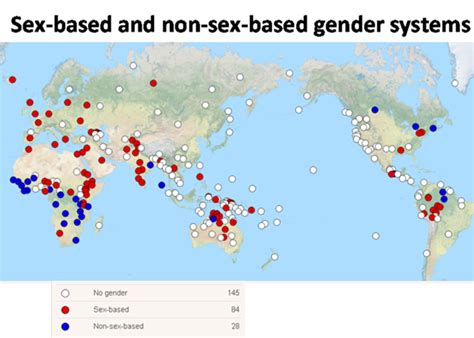 Gendered Languages Epar