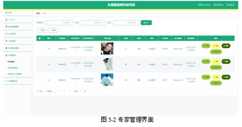 基于springboot实现文理医院预约挂号系统项目【项目源码 论文说明】计算机毕业设计 预约挂号系统源码 csdn博客