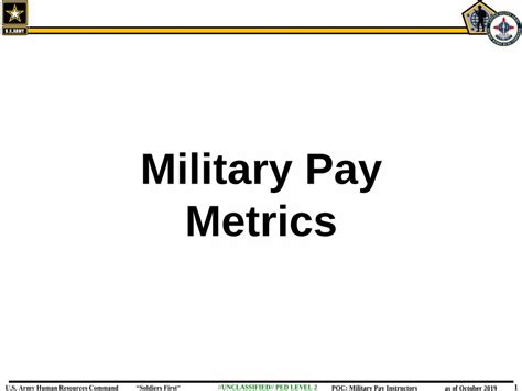 Pdf Military Pay Metrics Army Dokumentips