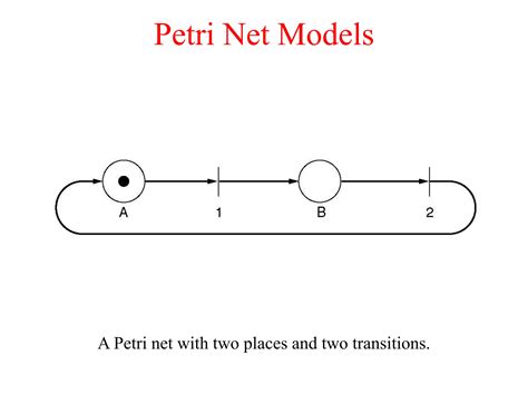 Ppt Presentasi Kelompok Data Link Layer Ppt