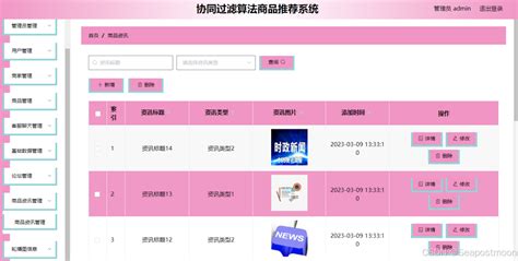 java毕设项目案例实战ii基于spring boot的协同过滤算法商品推荐系统设计与实现（开发文档 数据库 源码） 协同过滤算法若依数据处理