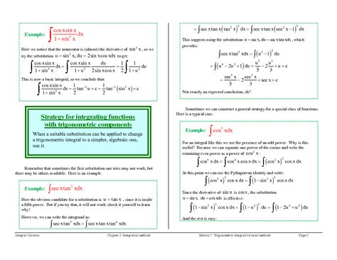 Solution Trigonometric Integrals By Basic Methods Studypool