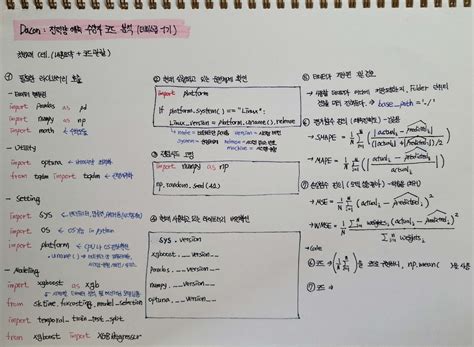 [데이스쿨 스터디 1기] 생생한 참여 후기 dacon