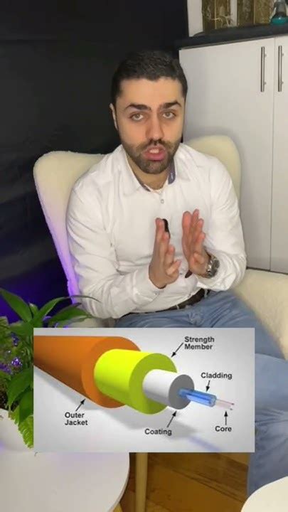 ما هي الألياف الضوئية و كيف تنقل الضوء أو الليزر؟ Youtube