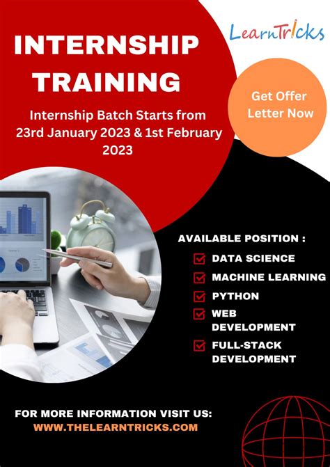 Radhika Raut Posted On Linkedin