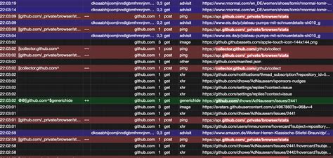 flag ad visits in the logger · issue 2441 · dhowe adnauseam · github