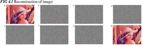 Figure 41 From Secure Approach Using Visual Cryptography Semantic Scholar