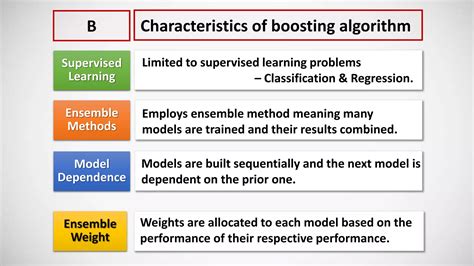 boosting approach to solving machine learning problems pptx