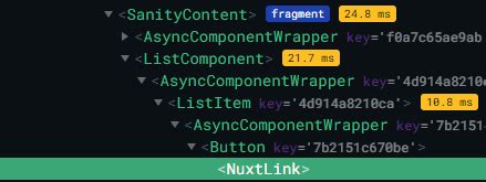 Hydration Issue With Buttons Marks Inside ListComponents Issue Nuxt Modules Sanity GitHub