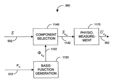 Signal Component Processor Eureka Patsnap
