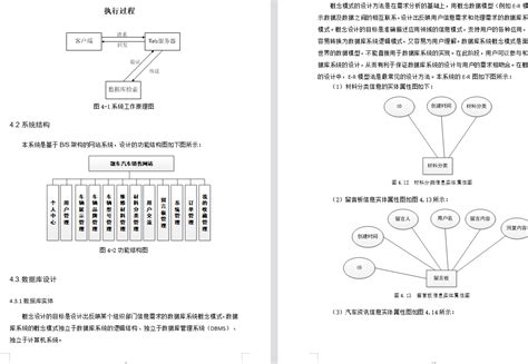 基于springboot的汽车销售网站汽车销售管理系统，附源码数据库论文，包远程安装调试汽车销售管理系统数据源 Csdn博客