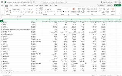 Ms Excel Data Analysis Comparison Pivot Table Vlookup Graph Mail