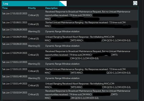 Are These Dynamic Range Window Violation Causing Internet Drops R