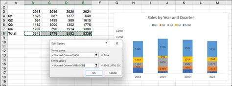 Add Dynamic Totals To A Stacked Column Chart And Formatting Tips