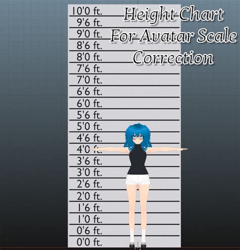Vrchat Avatar Height Chart At Glenda Macon Blog