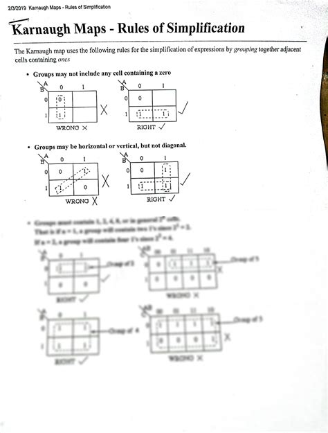 SOLUTION Karnaugh Maps Rules Of Simplification Studypool