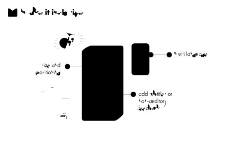 Momolabs 5 Best Practices In Interactive Experience Design Momolab