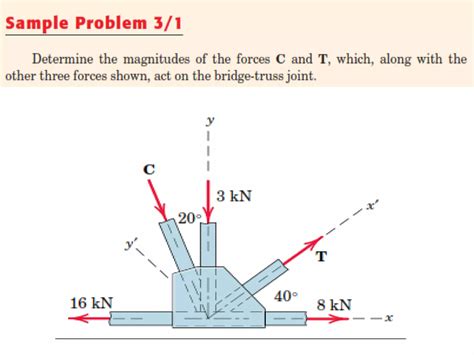 Engineering Statics Equilibrium Pdf