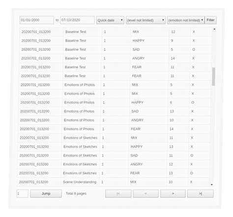 An Example Of A Data Querying Interface Of The Cloud System Download