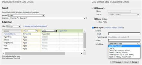 Adobe Analytics When To Use Reports And Analytics Terryn Winter