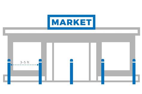 A Guide To Bollard Spacing And Site Planning Bollards Blog