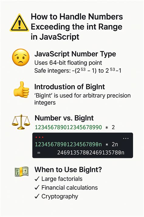 Javascript에서 Int 범위를 초과하는 값 관리하기 Bigint