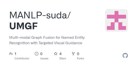 Github Manlp Sudaumgf Multi Modal Graph Fusion For Named Entity