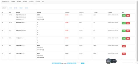 计算机课程设计之蛋糕商城系统代码 基于javaweb的蛋糕商城系统 基于jsp的甜品销售平台代码javaweb蛋糕商城源码 Csdn博客