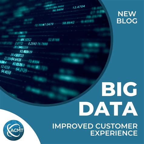 Acmtechltd Acm Itsolutions Manageditservices Bigdate Newblog Acmtech