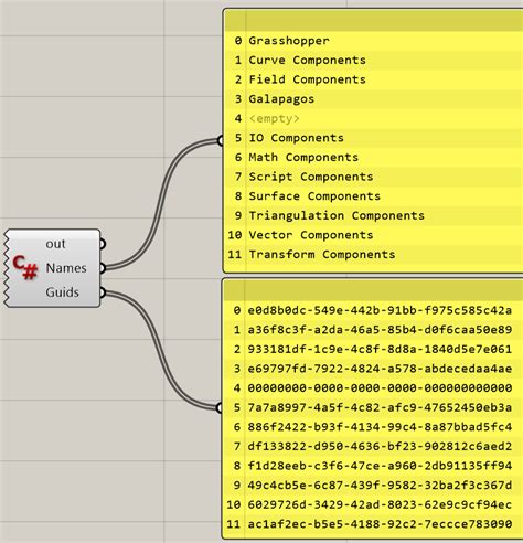 List Of Installed Grasshopper Plugins Grasshopper Developer Mcneel