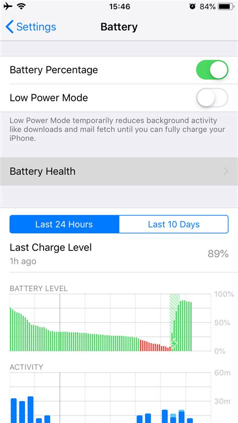 How To Speed Up A Slow Iphone Nektony