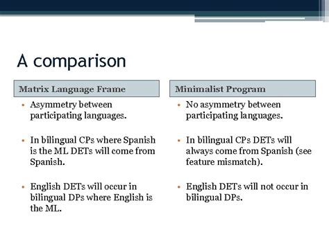The Uniformity Of The Matrix Language In Classic
