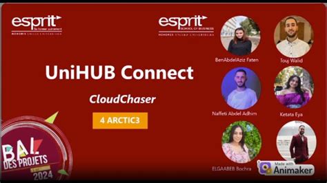 Abdel Adhim Naffeti On Linkedin Unihubconnect Cloud Chaser Pi Cloud