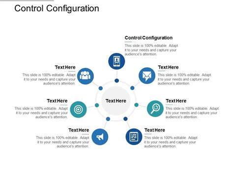 Control Configuration Ppt Powerpoint Presentation Summary Tips Cpb